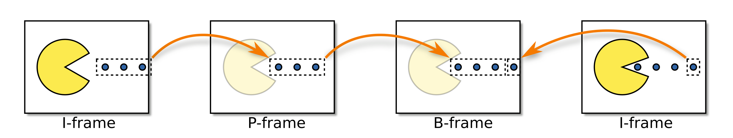 Timestamps — Membrane Core v1.2.6